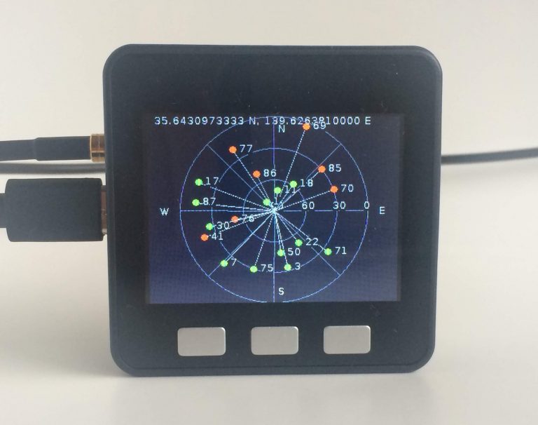 M5StackでGPS衛星の現在位置を表示する #M5stack - Qiita